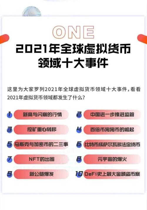 cvcoin币有投资价值吗图标