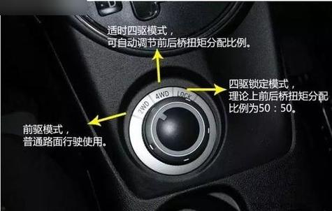 无钥匙进入的感应距离怎么调图标