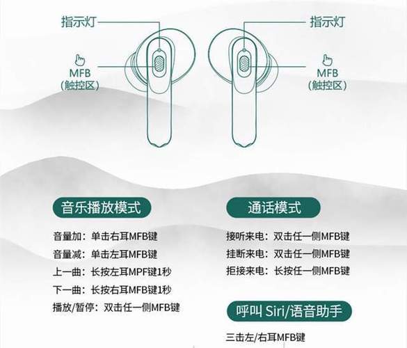 触碰蓝牙耳机的按键图解图标
