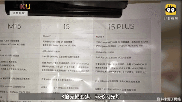 魅族15的配置参数截图