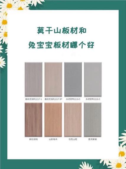 最建议买的三个板材图标