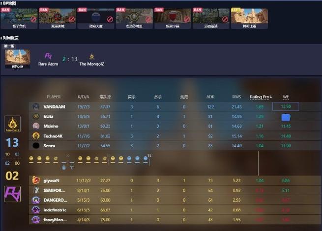 csgo数据转换器怎么使用图标