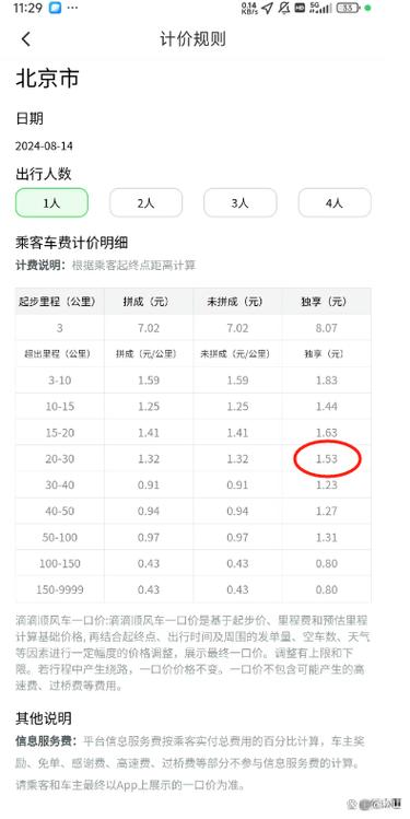 滴答多少钱一公里赚钱