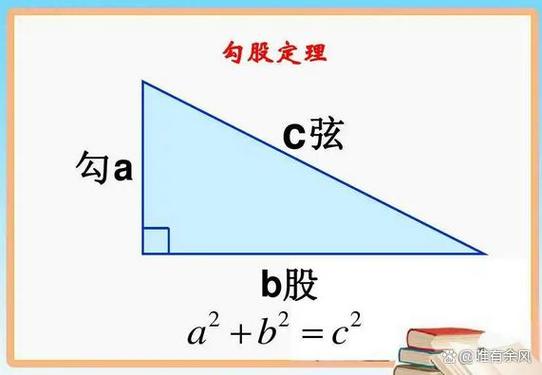 任意角度计算公式图解截图