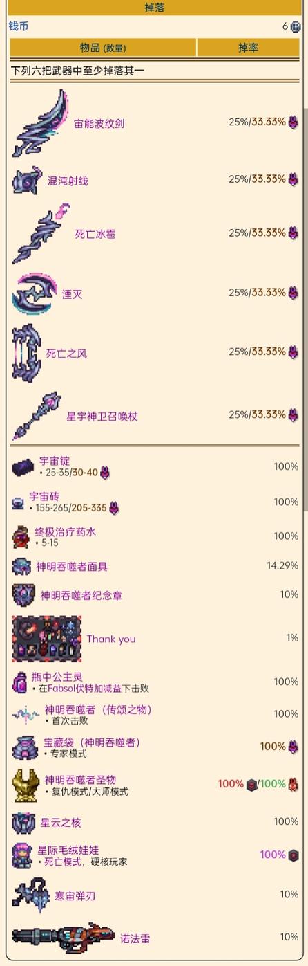 泰拉瑞亚灾厄霜月召唤物图标