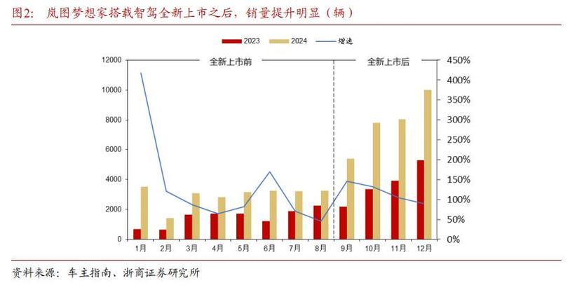 浙商证券2026的目标价是多少图标