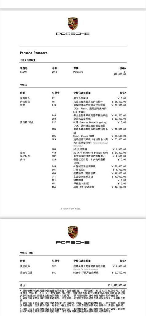 保时捷一般选装什么图标