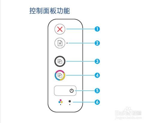 惠普2332打印机故障一览表图标