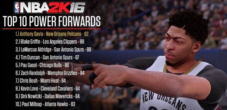 NBA2K16最新资讯截图