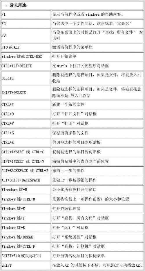老滚5快捷键图标
