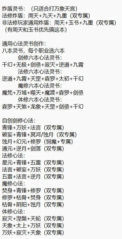 火系修仙功法图标