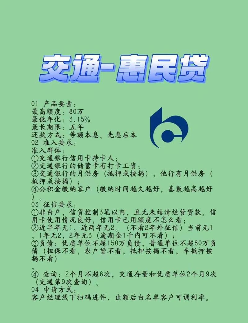小神龙贷款靠谱吗图标
