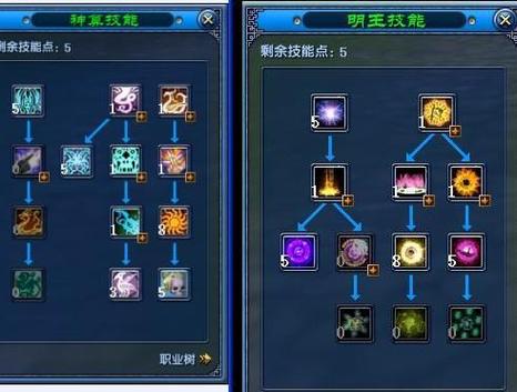 武林外传神算技能加点图标