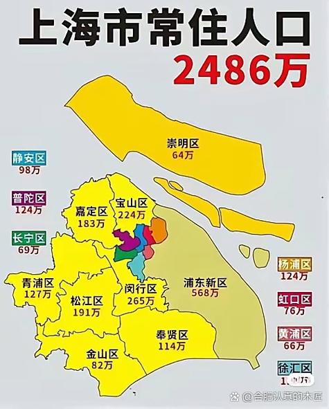 上海市地图区域划分