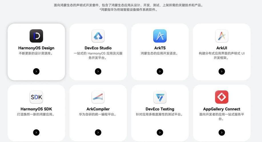 鸿蒙手机模拟器图标