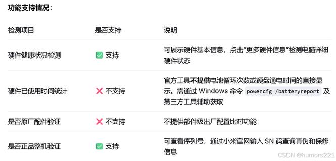 设备管理器没有光驱截图
