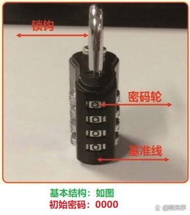 密码锁能在手机上改密码吗图标