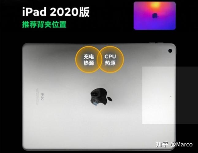 ipad使用发烫截图