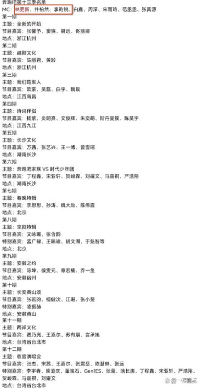 奔跑吧退出成员名单截图