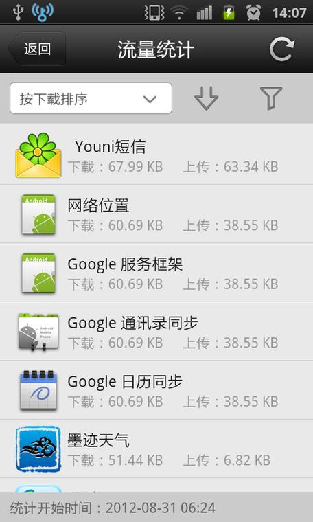旧版wi丫i万能钥匙图标