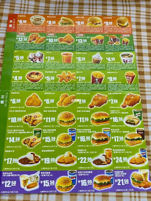 kfc肯德基优惠券图标