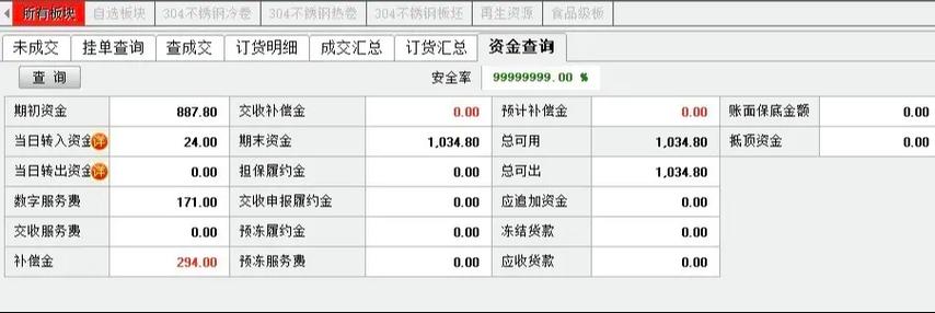 正规现货交易平台查询截图