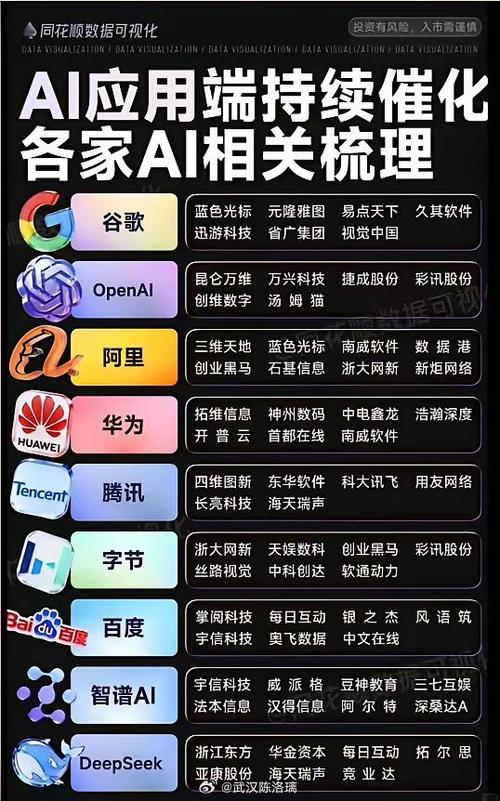 骁龙970相当于麒麟多少图标