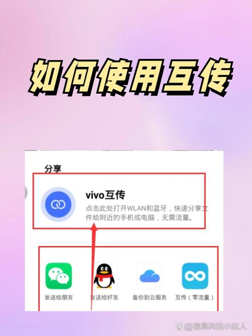 爱奇艺可以互传视频吗图标