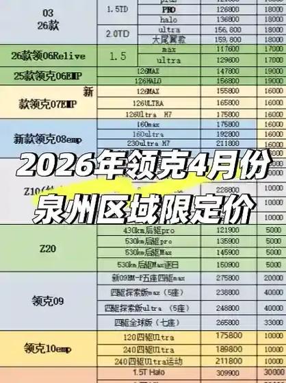 领克价格表图标