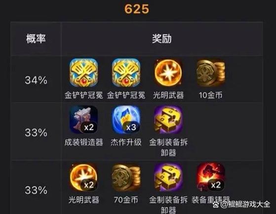 英雄联盟每次升级奖励截图