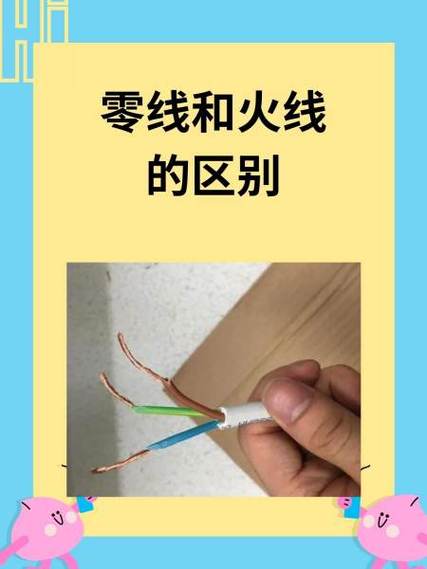 三根线绿红黑怎么区分颜色图标