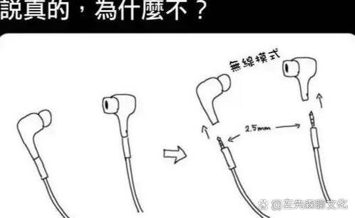 寻找我的耳机在哪里图标
