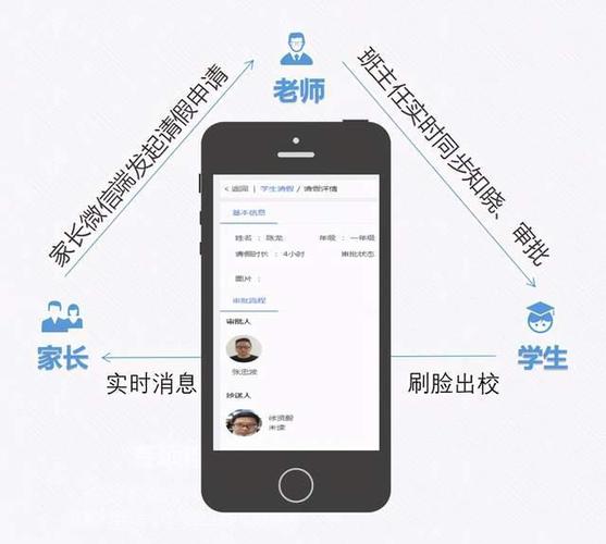 智慧校园怎么解绑学生图标