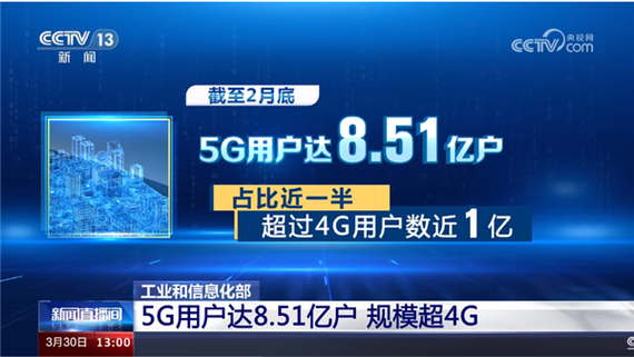 百度网盘文件大小超过4g怎么办图标