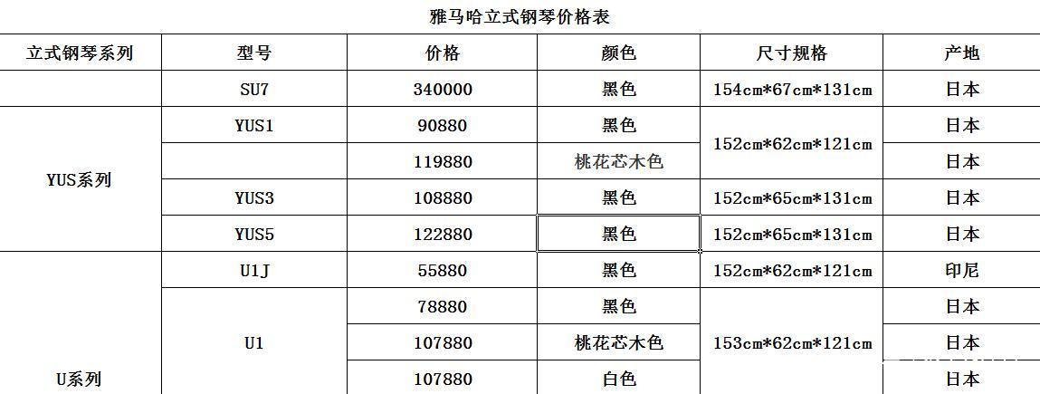 钢琴十大名牌排名及价格