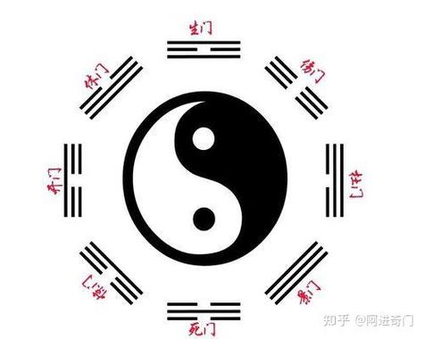 奇门遁甲有多准图标