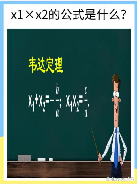 一元二次方程好学吗图标