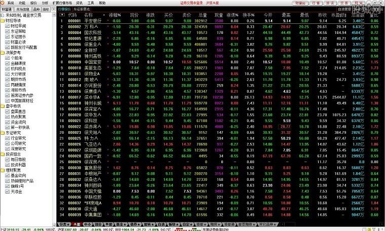 东莞证券财富通手机版下载图标