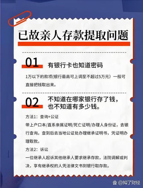 儿女知道密码能取老人存款吗图标