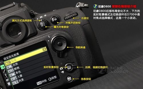 尼康d800各个按键介绍图标