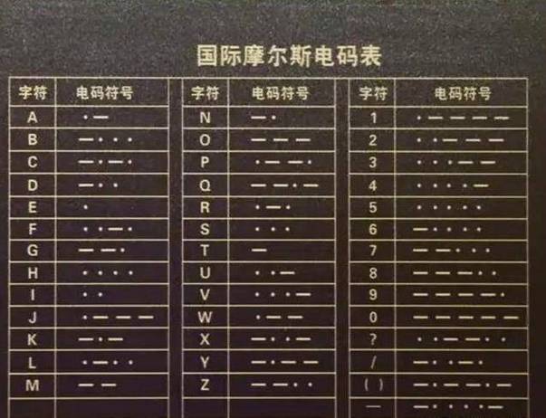 安装特工图标