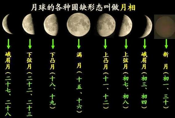 月亮是暗示性的吗截图