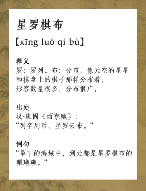 星罗棋布成语故事图标