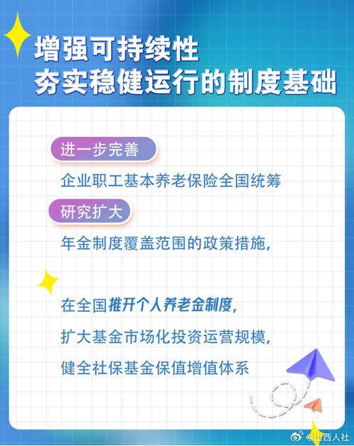 生活保障包括哪些内容图标