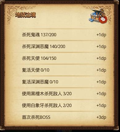 地狱边境dp平民速刷阵容图标