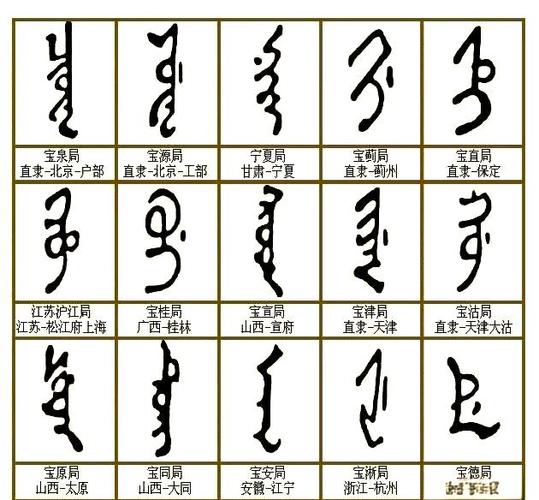 铜钱满文对照表图片截图