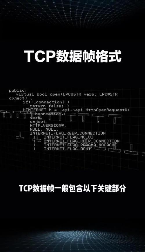 网络游戏解帧是什么原因截图