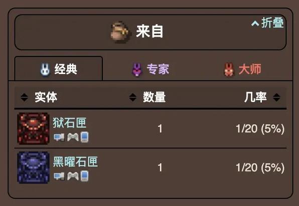泰拉瑞亚熔岩之石