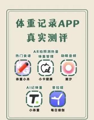 免费减肥计划app推荐一下截图