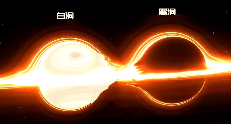 白洞与黑洞谁厉害图标